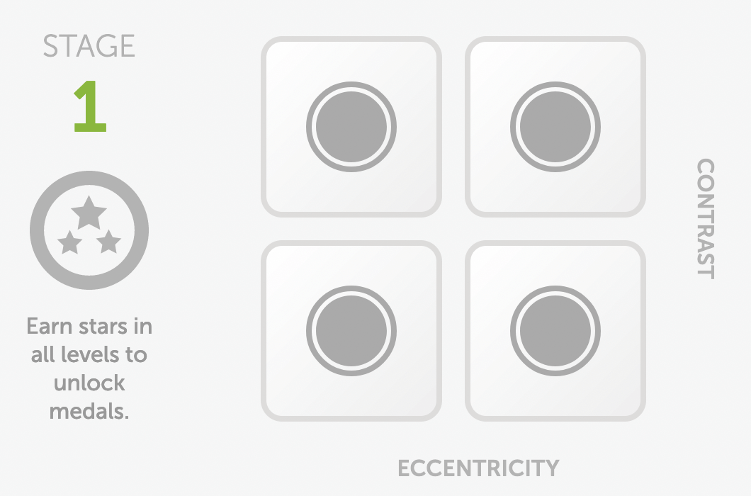 Challenge #1 - Evolve Education